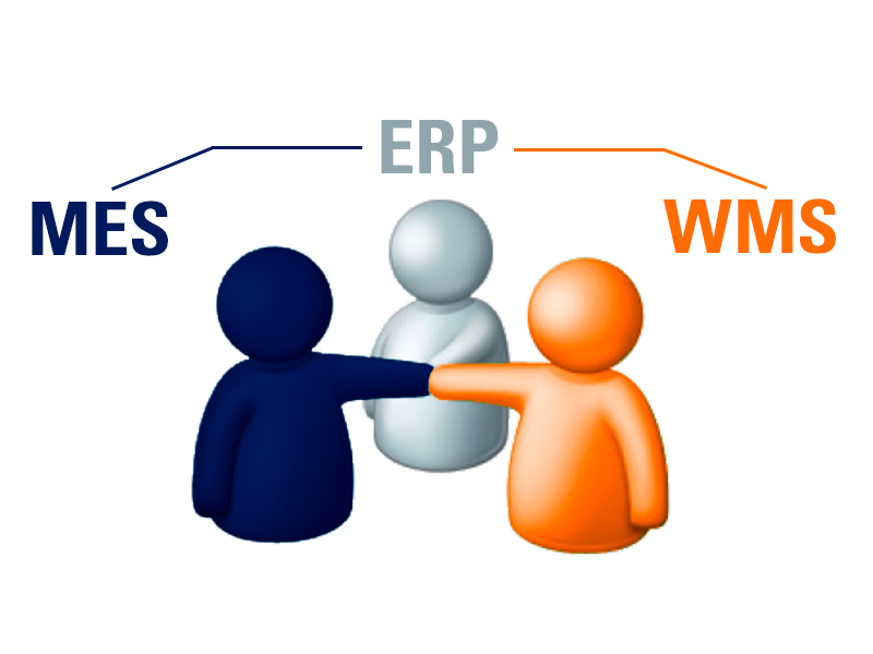 Quick guide to understand management systems ERP, MES and WMS